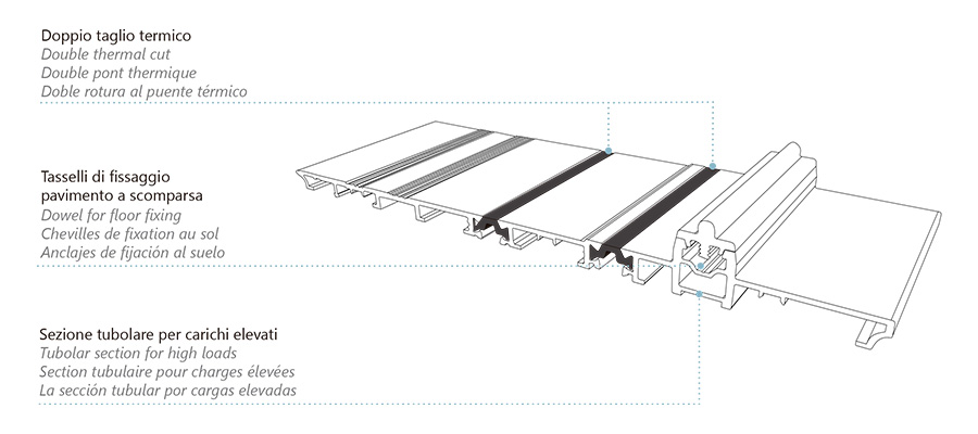 SOLERA-PLANET – Simatec | Sistemas para madera de alta tecnología